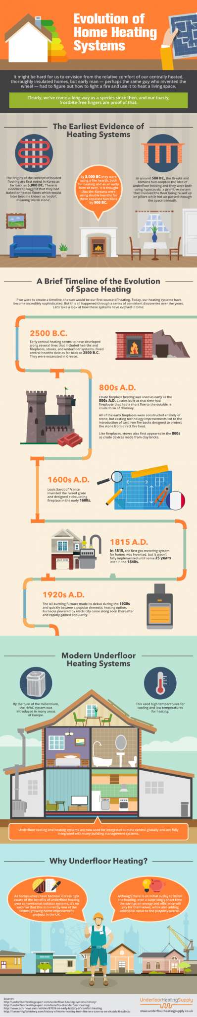 The Evolution of Home Heating Systems | The Happiest Homes | Home ...